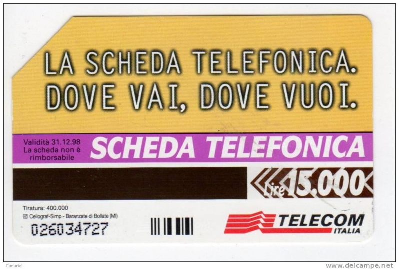 Immagini delle schede telefoniche rare Sip e Telecom | Fanpage