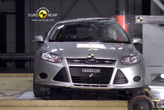 Ford Focus, premiata con le 5 stelle Euro NCAP