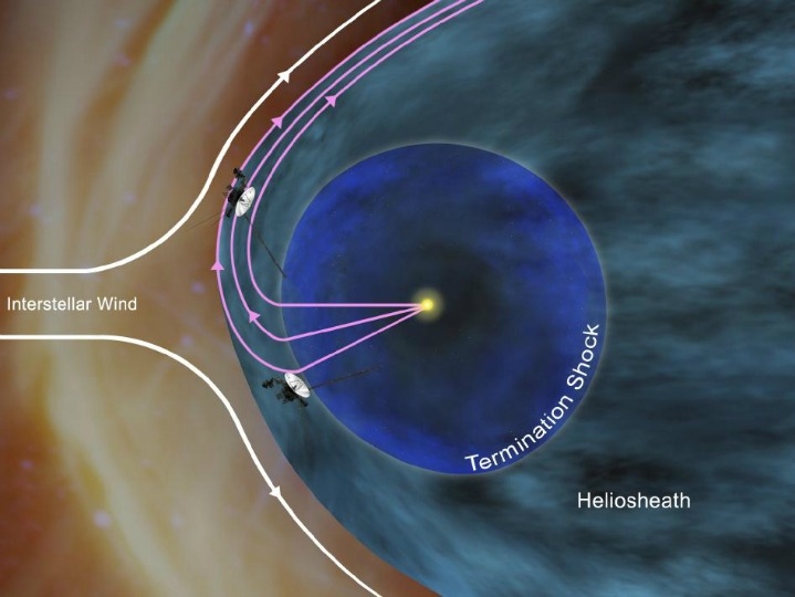 Voyager 1 in viaggio tra le Stelle | Scienze Fanpage
