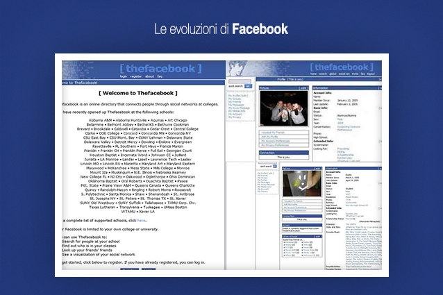 Evoluzione di Facebook | Tech Fanpage