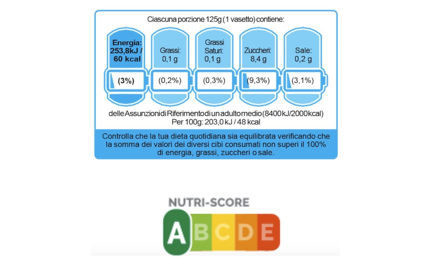 Arriva l'etichetta a batteria per i prodotti alimentari, la riposta ...