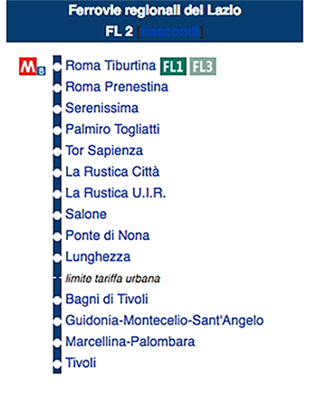 Treno Roma Tiburtina-Tivoli (FL2): fermate, orari e prezzi