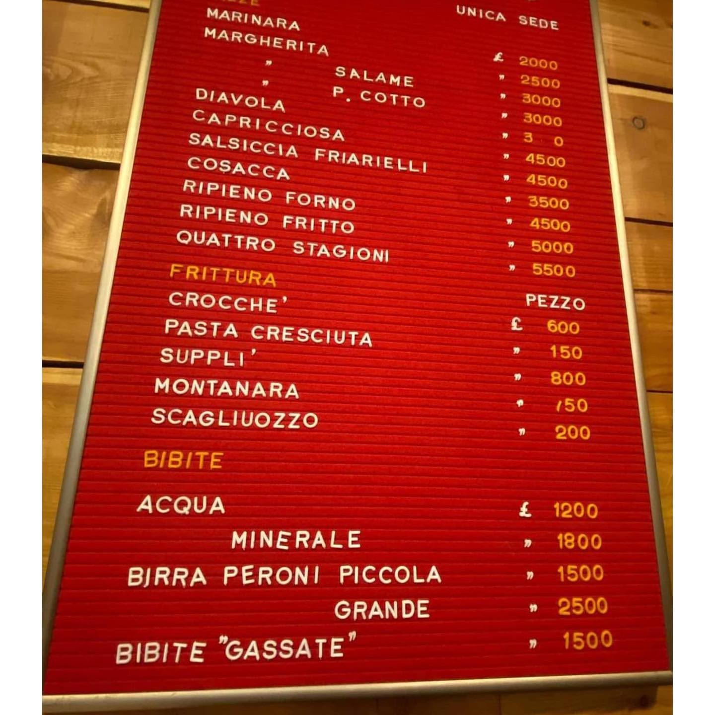 Quanto costava mangiare una pizza (o una frittura) negli anni Novanta a ...