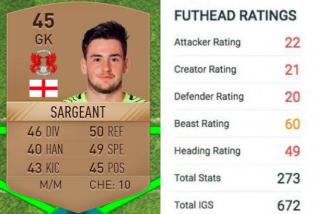 Sam Sargeant è il più 'scarso' a Fifa 17: Per favore, aumentate un po ...
