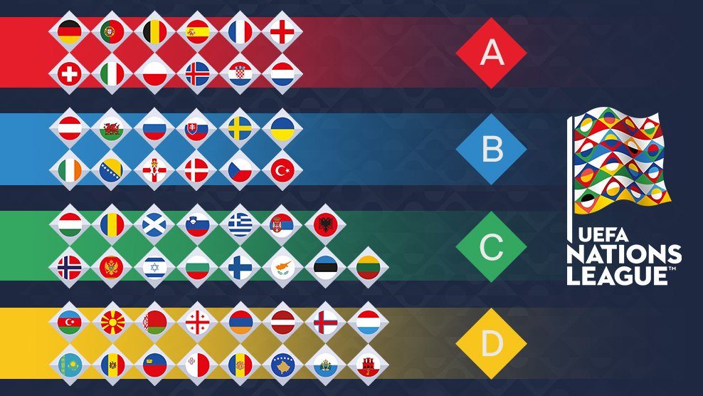 Uefa Nations League, mercoledì 24 gennaio i sorteggi: Italia in seconda ...